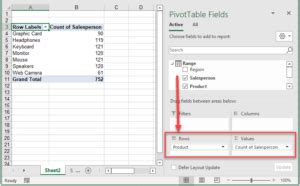 Pivot Table Count Unique Values In Excel And Google Sheets Automate Excel
