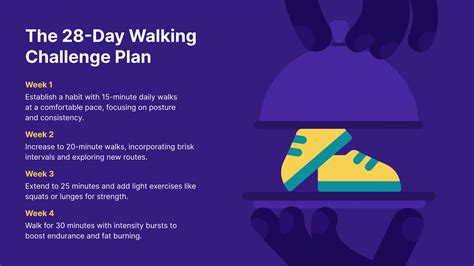 28 Day Walking Challenge Transform Your Health One Step At A Time