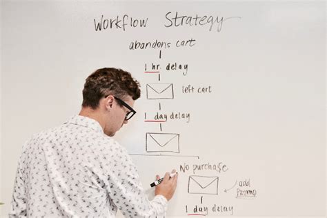 3 steps to optimize your workflow
