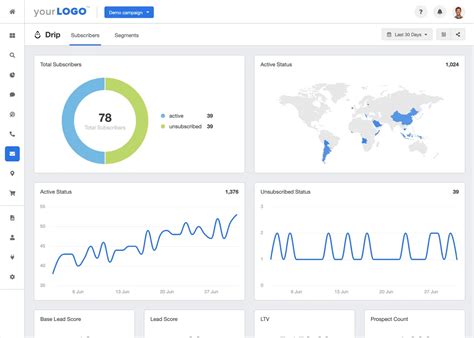 Drip Insight Flow Analytics