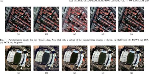 Figure 2 From A New Pansharpening Algorithm Based On Total Variation