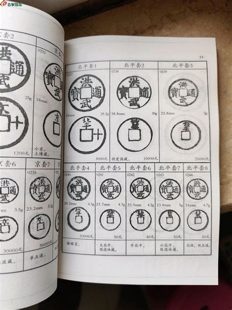 《大明泉谱》书 认证会员杂件信息 古泉社区