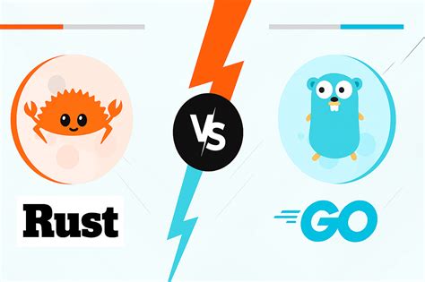 Rust How To Create Temporary Files Or Directories By Mike Code Medium