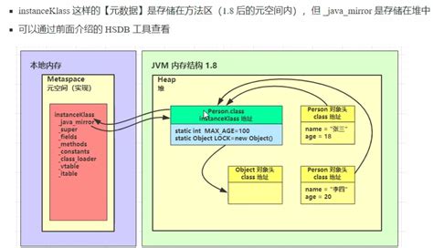 jvm快速入门 jvm入门教程 csdn博客