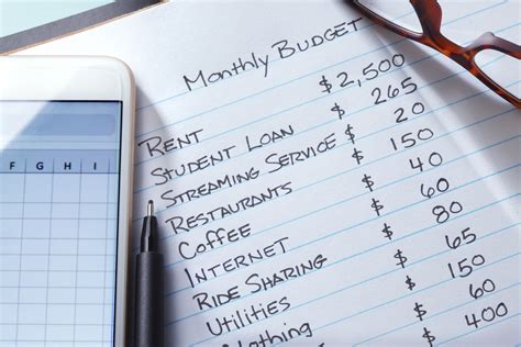 Budgeting 101 A Beginners Guide To Money Management Southeast Bank