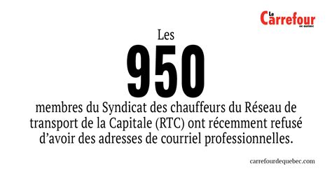 Le Chiffre Du Jour 950