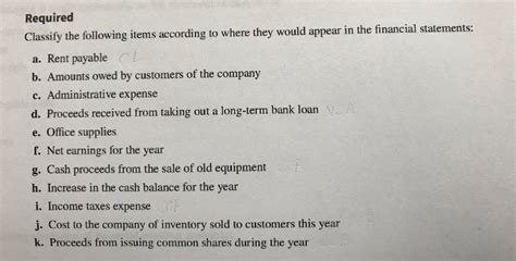 solved ap1 5a classifying items on financial statements