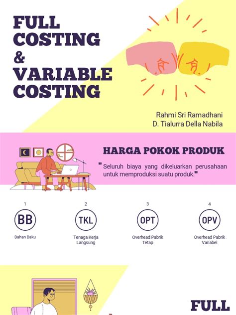 Full Costing Vs Variable Costing Pdf