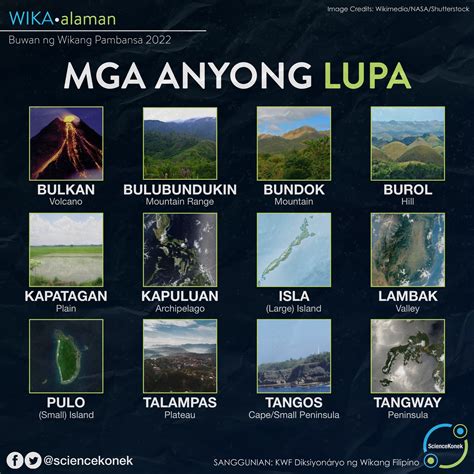 Anyong Lupa Sa Asya Anyong Lupa Sa Timog Silangang Asya Pdf