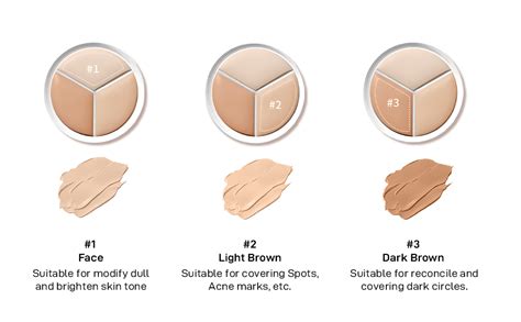 Buy Tri Color Concealer Palette Moisturizing Waterproof Long Lasting Matte Conceal Correct