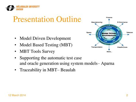 ppt model based testing powerpoint presentation free download id
