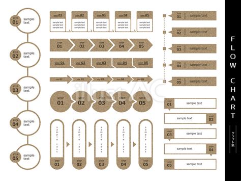 Free Vectors Flowchart Kraft Paper