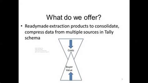 Tally Api Software Free Demo Available Gold Multi User At Rs 60000 In Gurugram