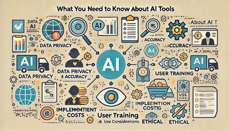 Top Ai Tools Revolutionizing Productivity In 2024 Cventix