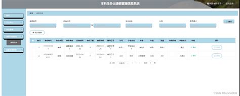 附源码计算机毕业设计本科生外出请假管理信息系统大学生请假系统数据流图模型 Csdn博客
