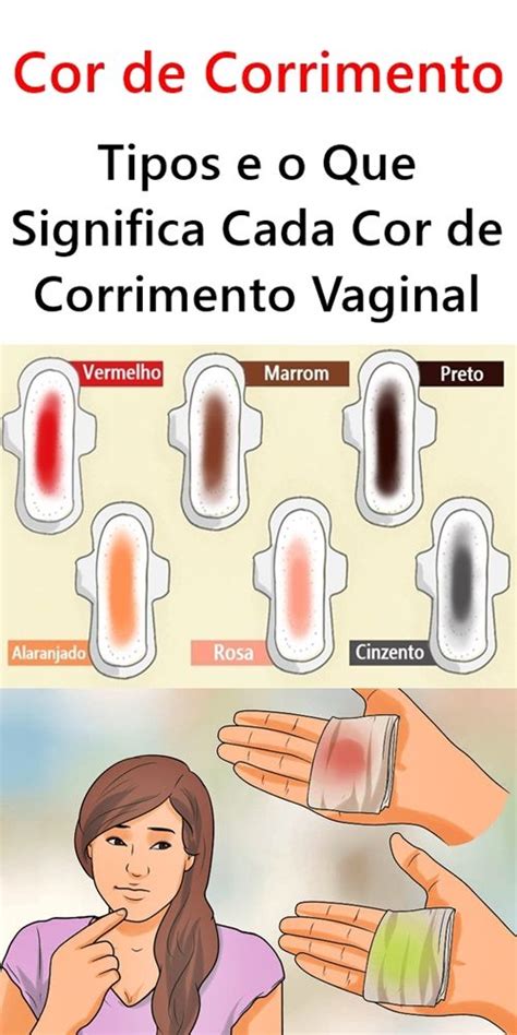 Cor De Corrimento Tipos E O Que Significa Cada Cor De Corrimento