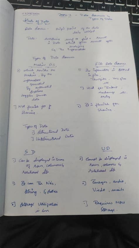 Syed Asad On Linkedin Dataanalytics Datascientist