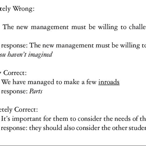 Examples Designed To Illustrate The Scoring Procedure Download Scientific Diagram