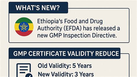 🧪 Breaking News Efda Updates On Gmp Certification