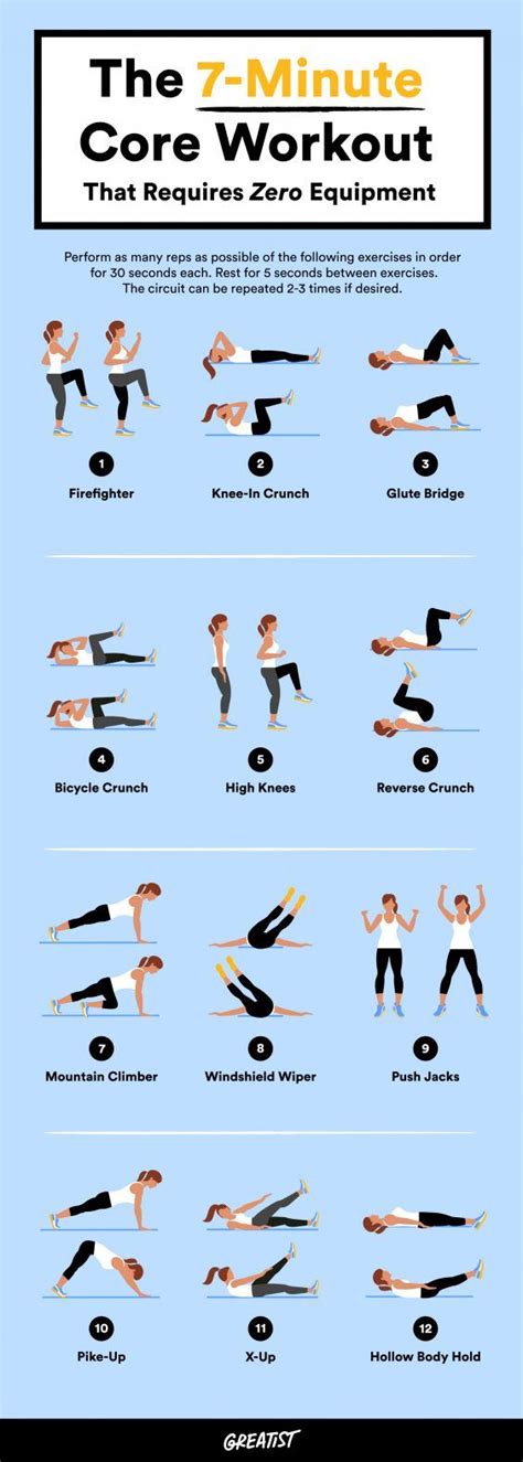 7 Minute Abs Without Equipment Easy Yoga Workouts Exercise Core Workout