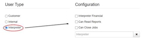 User Management Interpreter Intelligence