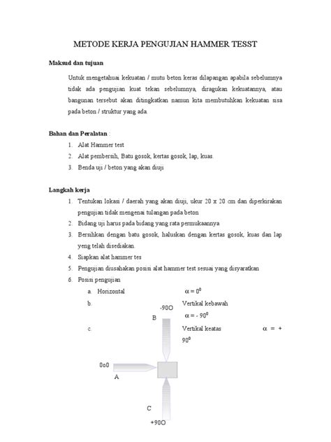 Metode Pengujian Hammer Test