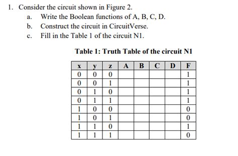 Solved Figure 2 The Logic Diagram Of The Circuit N1 1 Chegg Com
