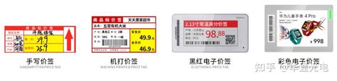 电子标签应用场景全面分析 仓储 商超 医院 办公 知乎