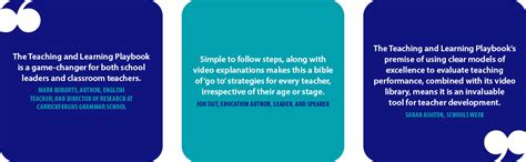The Teaching And Learning Playbook Examples Of Excellence