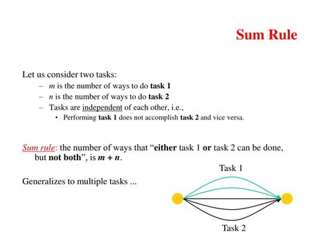 ppt discrete math cs 2800 powerpoint presentation free download id