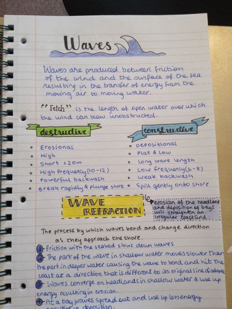 7 Geography Notes Aesthetic Ideas Geography Teaching Geography Gcse