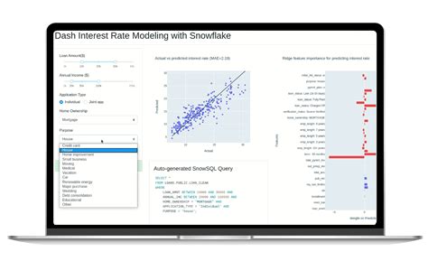 build ml apps in python