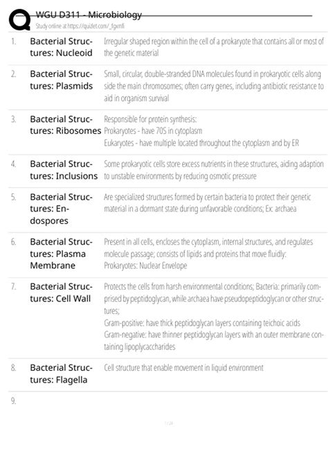 Wgu D311 Microbiology Exam 2025 Actual Exam Comprehensive Questions And Verified Accurate