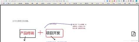 Java 实现文档在线预览功能51cto博客java实现word在线预览