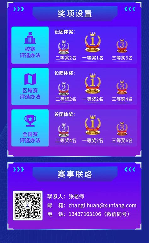 赛事报名 2022“讯方杯”全国大学生信息技术应用及创新大赛启动报名了，等你来“战”！