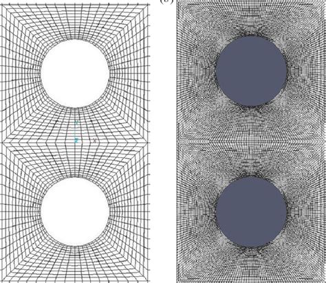 Colour Online A Mesh Around The Cylinder Pair Surfaces G 1 Download Scientific