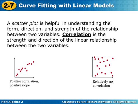 Ppt Regression Correlation Line Of Best Fit Correlation Coefficient Powerpoint Presentation