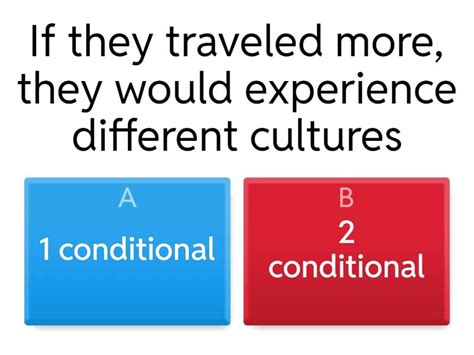 Conditionals Quiz