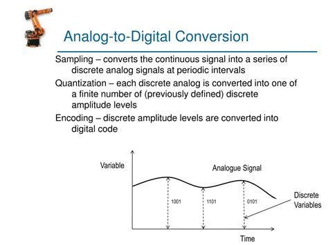 Ppt Sensors And Actuators Powerpoint Presentation Free Download Id