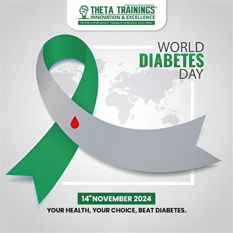 theta trainings on linkedin worlddiabetesday thetatraining