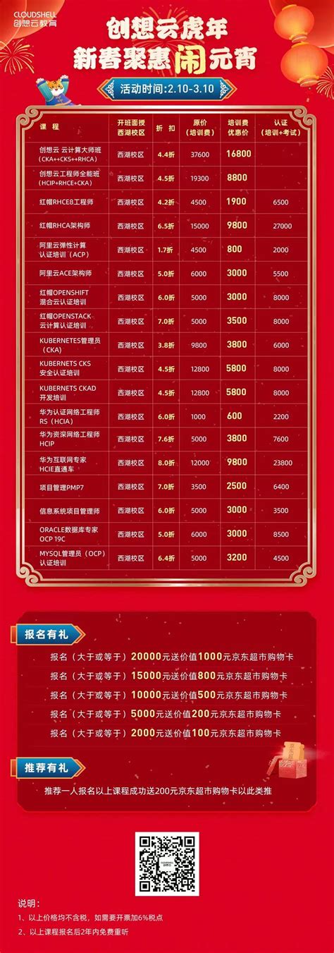 活动 创想云教育