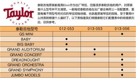 伊利克斯吉他 伊利奥斯 伊利 大山谷图库