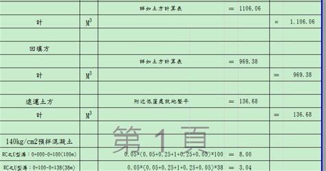 Excel VBA 數量計算表