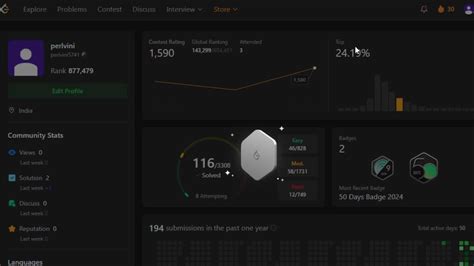 Manikandan Madheswaran On Linkedin I Am Happy To Announce That I Have