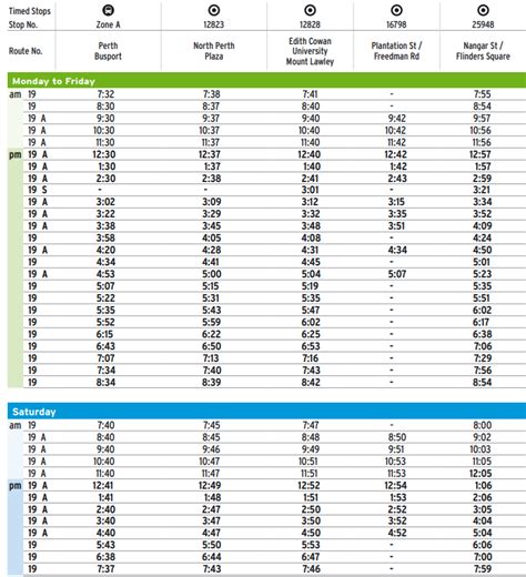 Transperth Bus Route 19 Perth To Yokine Timetables Route Maps