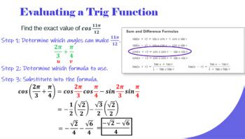 Sum And Difference Formulas PowerPoint Presentation By Jellybean Math