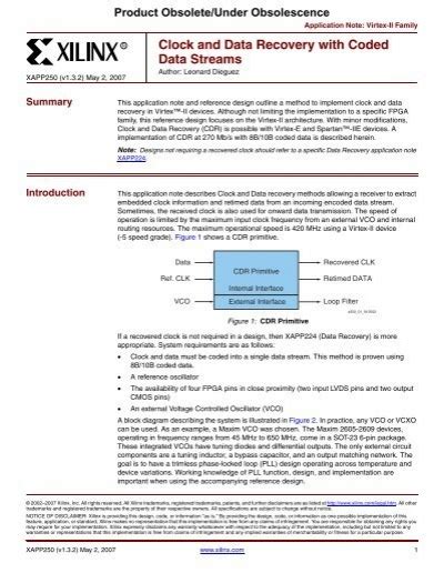 Xilinx XAPP250 Clock And Data Recovery With Coded Data Streams
