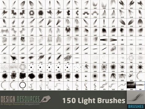 Free Download Kpt Effects Adobe Photoshop