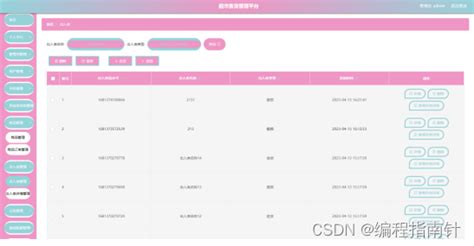计算机java项目｜基于springboot的超市售货管理平台的设计与实现 基于springboot的超市商品管理系统 csdn博客