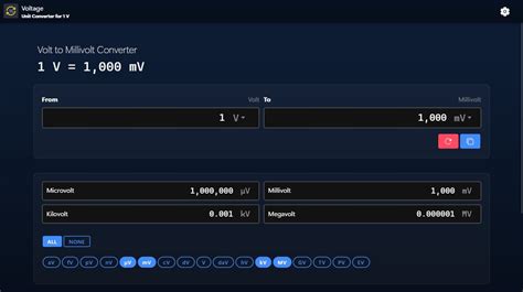Voltage Converter Calculator Hub